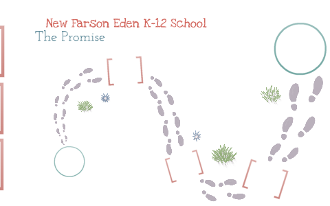 Farson Eden New K-12 School by George Kacan on Prezi