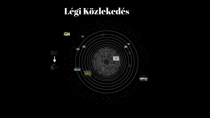 Légi közlekedés by Dani Pintér on Prezi