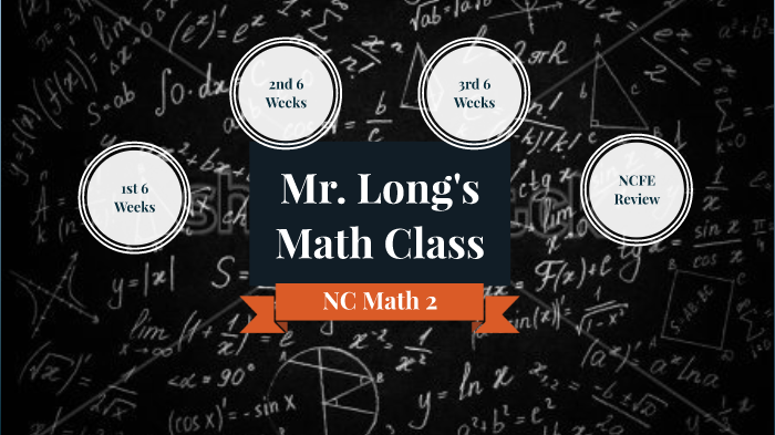 NC Math 2 by Jack Long on Prezi