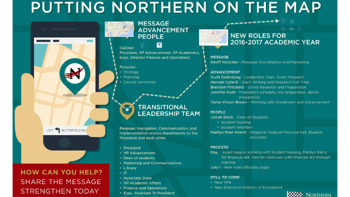 Putting Northern on the Map by Bill Shiell