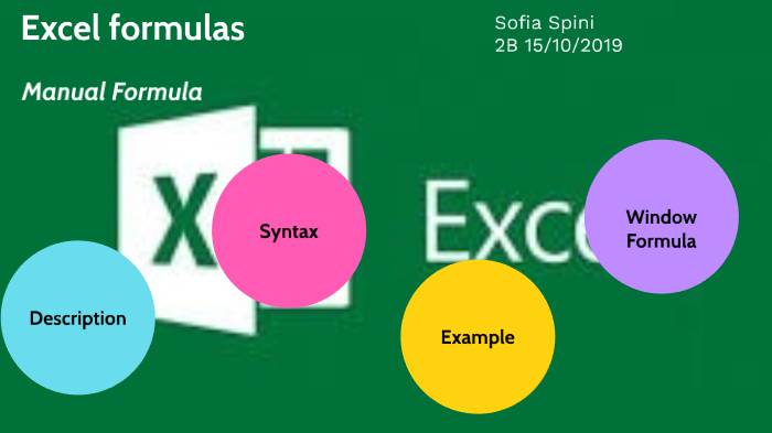 Manual Formula by Sofia Spini on Prezi