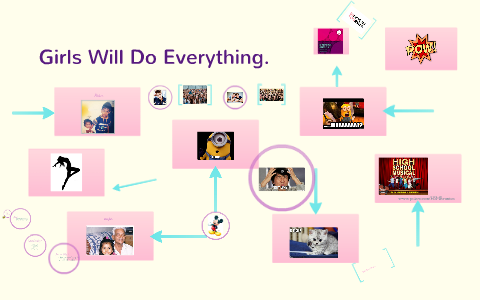Girls Can Do Anything by Cynthia Hass on Prezi