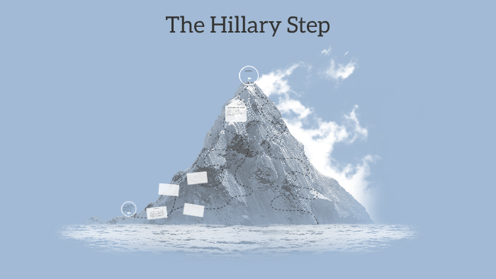 The Hillary Step by Edie Falk on Prezi