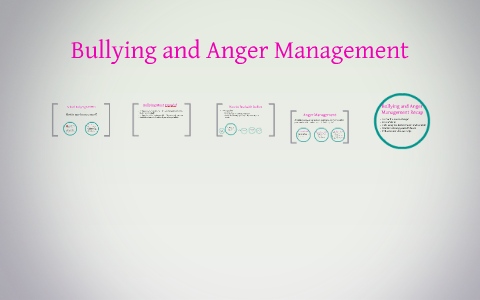 Bullying and Anger Management by on Prezi