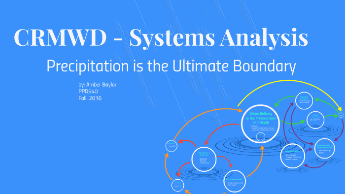 CRMWD - Systems Analysis by Amber Baylor on Prezi