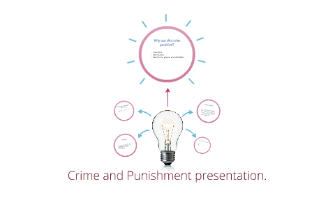 Crime and Punishment presentation. by vikki taggart on Prezi