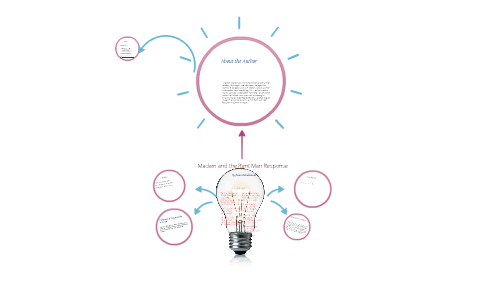 Madam and the Rent Man by Julian Maldonado on Prezi