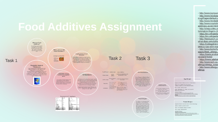 Food Additives Assignment by Sydney Wright on Prezi