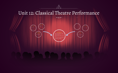 Unit 12: Classical Theatre Performance by Emma Norgate on Prezi