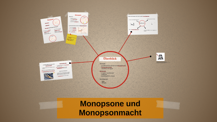 Monopsone und Monopsonemacht by Ronnie Müller on Prezi