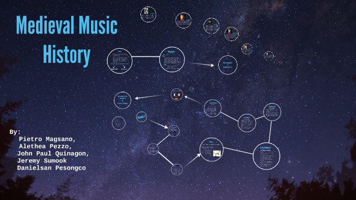 Medieval Music History by pietro jorryl magsano on Prezi