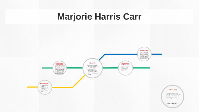 Marjorie Harris Carr by Nia Harris on Prezi