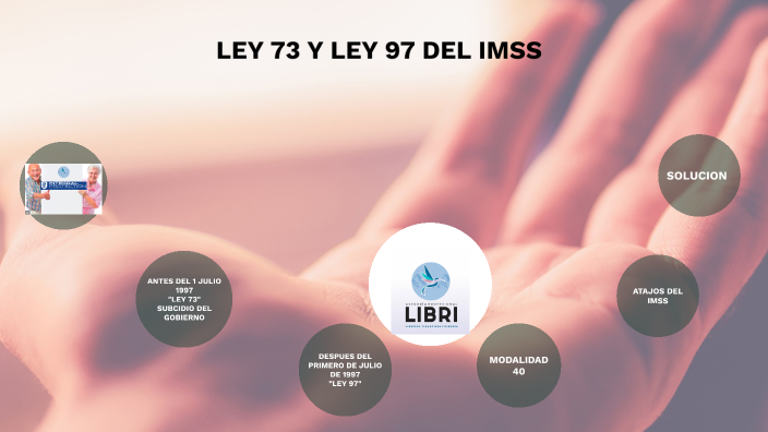 Ley 73 y Ley 97 IMSS by Gema Elisa Reyes Ponce on Prezi