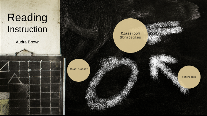 The Evolution of Reading Instruction by Audra Brown on Prezi