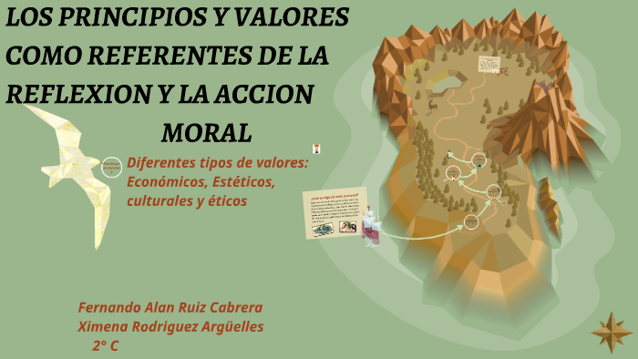 LOS PRINCIPIOS Y VALORES COMO DIFERENTES DE LA REFLEXION Y L by ...