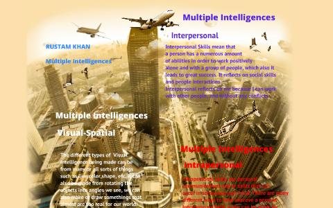 Multiple Intelligences by Rustam Khan on Prezi