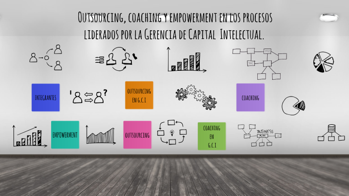Outsourcing, coaching y empowerment en la GCI by Karol Julieth Zamudio ...