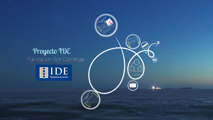 IDE by Israel Alava on Prezi