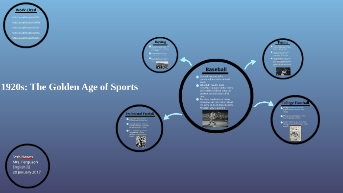 1920s: The Golden Age of Sports by Seth Hawes on Prezi