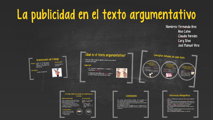 La publicidad en el texto argumentativo by Fernanda Aros on Prezi