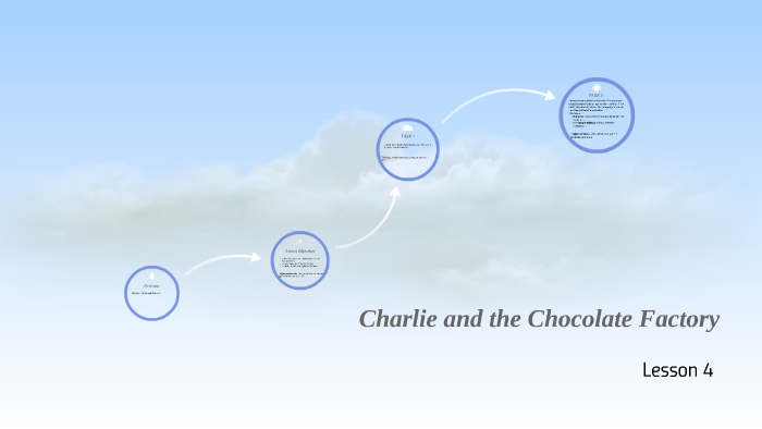 Charlie and the Chocolate Factory by Alice Green on Prezi