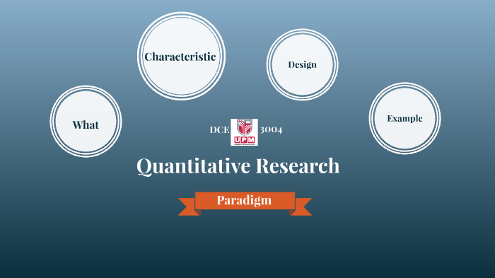 Quantitative Paradigm by Siti Nur Adila Idris on Prezi