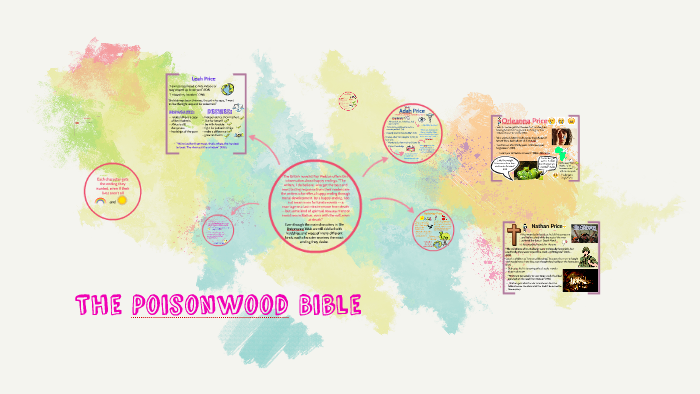 The Poisonwood Bible by Angela D'Amico on Prezi