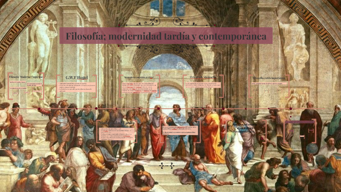 Filosofía; modernidad tardía y contemporanea by Laru Huwa on Prezi