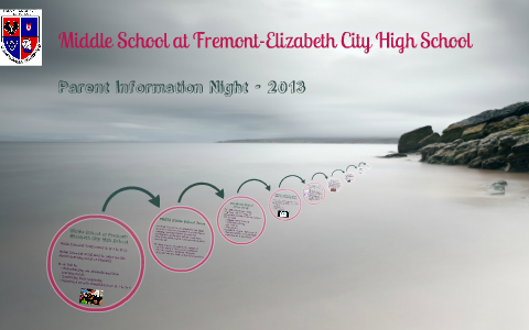 Middle School at Fremont-Elizabeth City High School by Paul Paris on Prezi