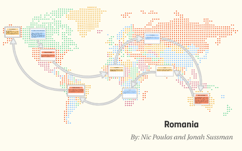 Romania by Nic Poulos on Prezi