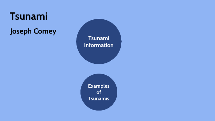 Earthquake Choice Project by Joseph Comey on Prezi
