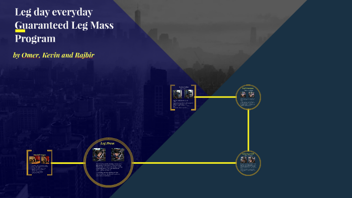 Leg Mass Program by Hey! Bye! on Prezi