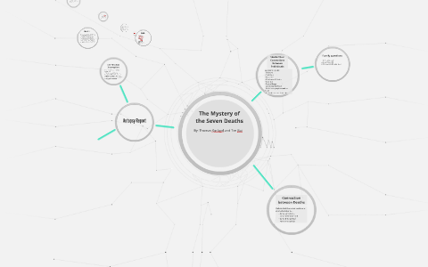 The Mystery of the Seven Deaths: A Case Study in Cellular Re by Thomas ...