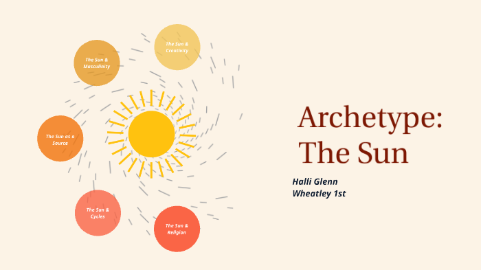 Archetype Project - The Sun by Halli Glenn on Prezi