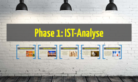 (2) Phase 1: IST-Analyse by Hanna Stoll on Prezi