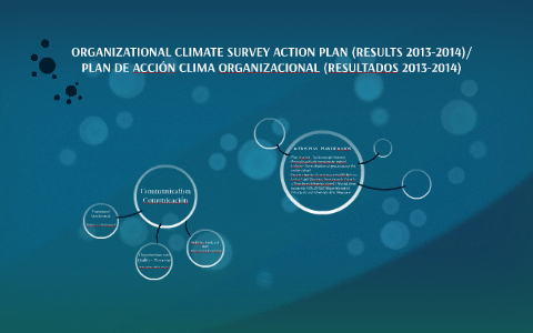 ORGANIZATIONAL CLIMATE SURVEY ACTION PLAN (RESULTS 2013-2014 by Juan ...