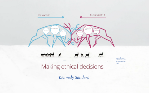 Making ethical decisions- Doebs, 8th period by Kenna Sanders
