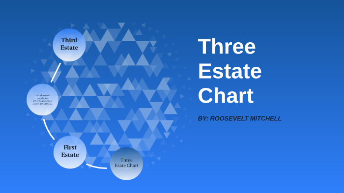 Three Estate Chart by Roosevelt Mitchell on Prezi