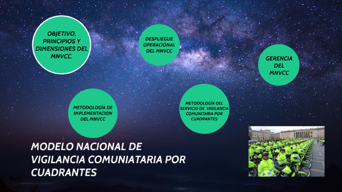 MNVCC by JOSE TORRES on Prezi