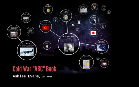 Cold War "ABC" Book by Ashlee Evans on Prezi