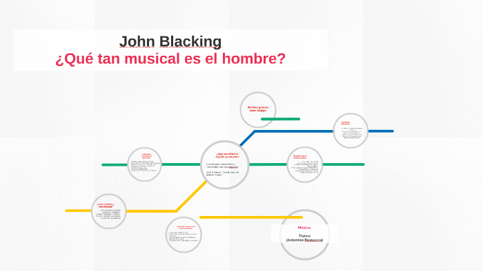 John Blacking - ¿Qué tan musical es el hombre? by Roberto García on Prezi