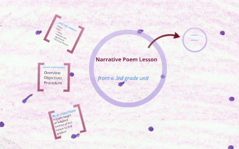 Narrative Poem Lesson Plan by Beth Tiedemann on Prezi