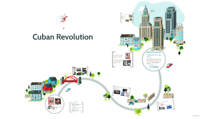 Cuban Revolution by laura ochoa on Prezi