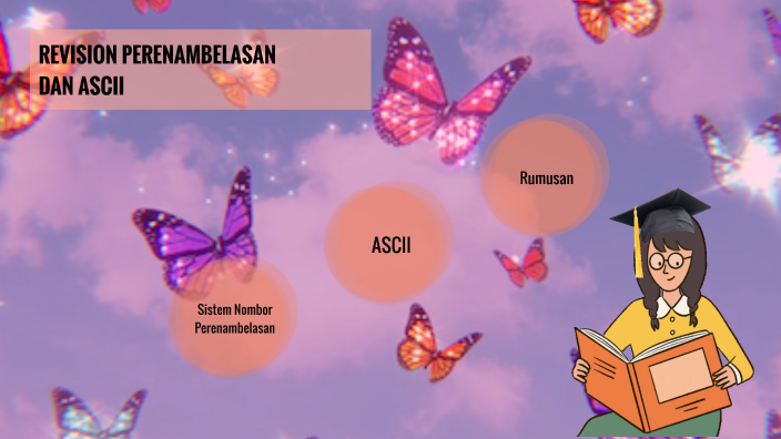 ASK | FORM 2 | REVISION by pia hannah on Prezi