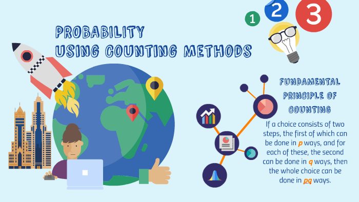 Probability Using Counting Methods by Jezrel Ralutin on Prezi