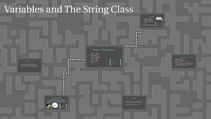 Variables and The String Class by Daniel Huang on Prezi