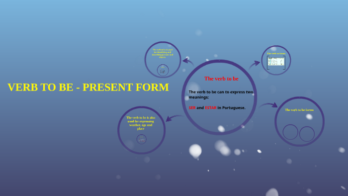 VERB TO BE - PRESENT FORM by Rodrigo Sandrini Giamarino on Prezi