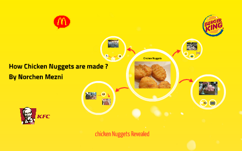 How Chicken Nuggets are made ? by norchen mezni on Prezi
