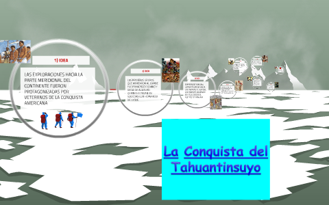 LA CONQUISTA DEL TAWANTISUYU by Marlon Tierra on Prezi