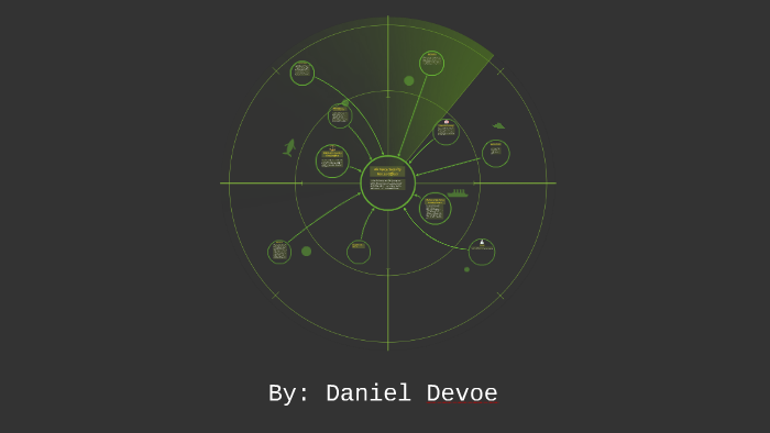 Air Force Security Forces Officer by daniel devoe on Prezi